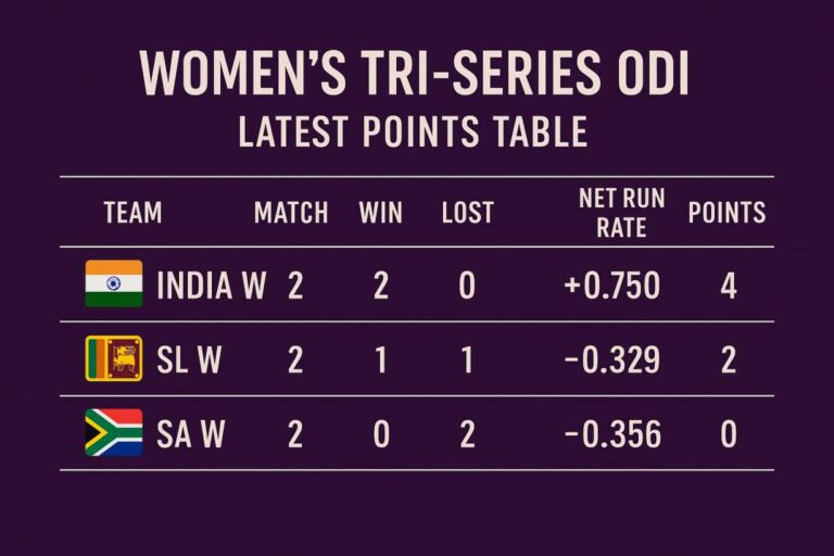 Home - Cricket Kapture
